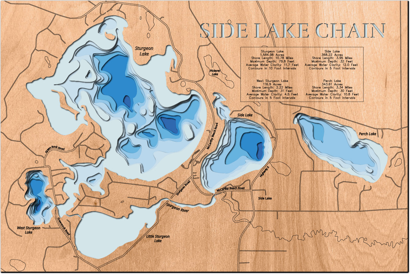 Side Lake Chain in St. Louis County, MN – Horn Dog Maps
